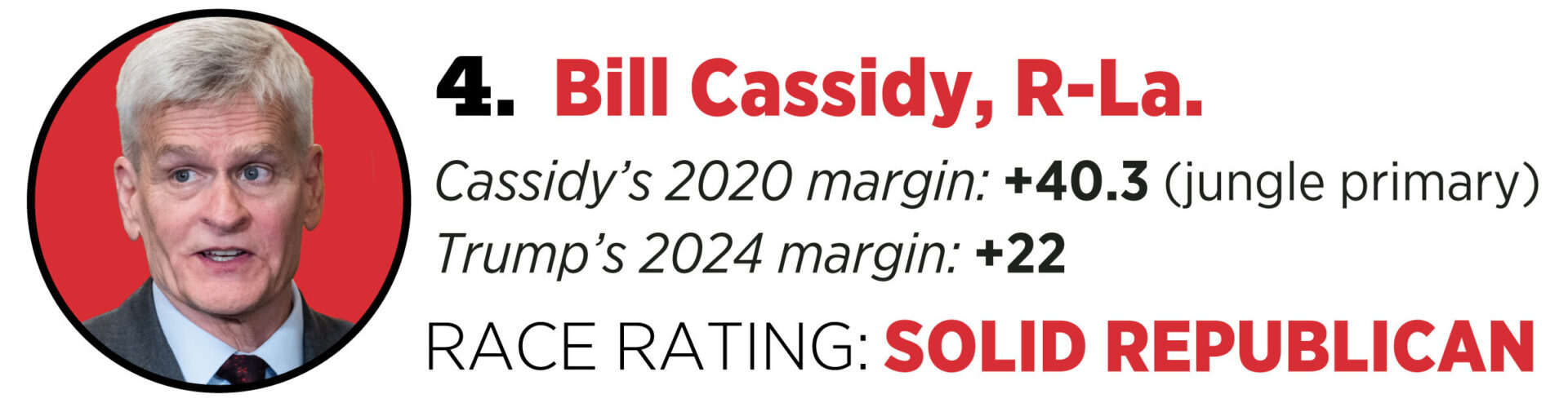 A year and a half out, these are the most vulnerable senators of the ...